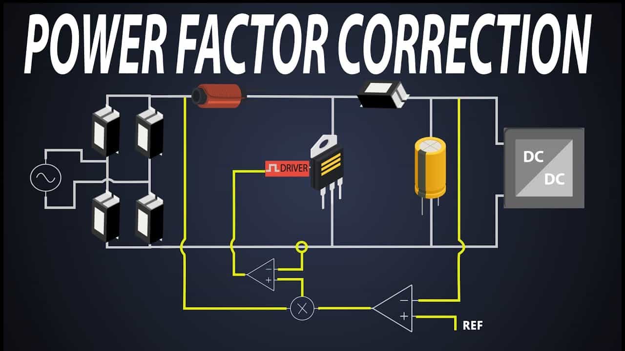 What is Power Factor Correction? | Safe Electric What is Power Factor Correction? | Safe Electric
